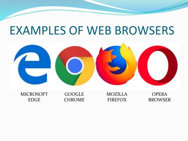 WEB BROWSERS CLASS 6 TERM 3 REVISION NOTES | PPTX | Browsers | Computer ...