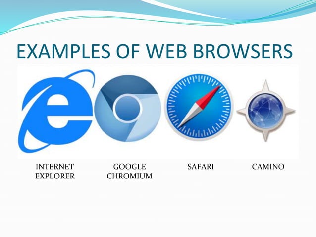 WEB BROWSERS CLASS 6 TERM 3 REVISION NOTES | PPTX | Browsers | Computer ...
