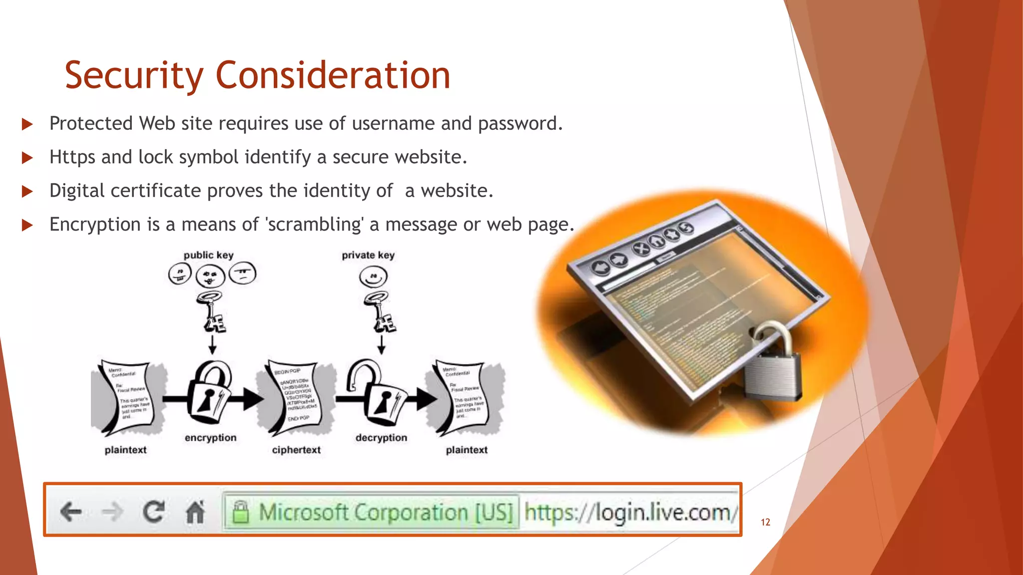 ECDL Module 7: Web Browsing and Communication | PPTX