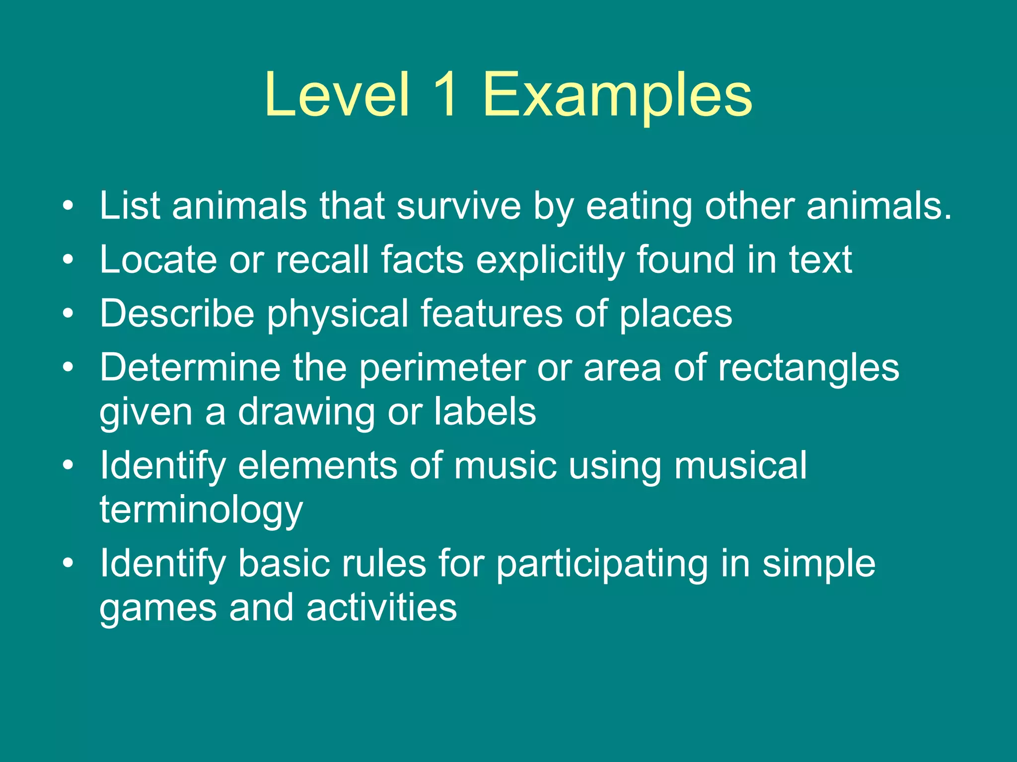 Webb’S Depth Of Knowledge | PPT