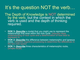 Webb’S Depth Of Knowledge | PPT