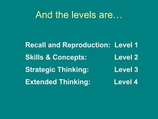 Webb’S Depth Of Knowledge | PPT
