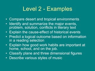 Webb’S Depth Of Knowledge | PPT