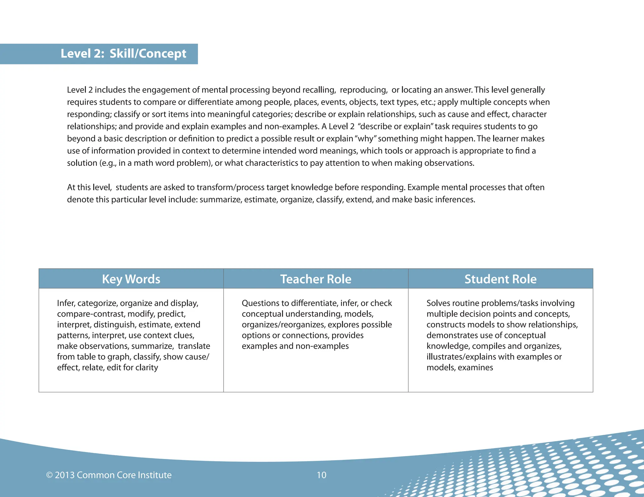 Webbs-DOK-Flip-Chart obour training.pdf