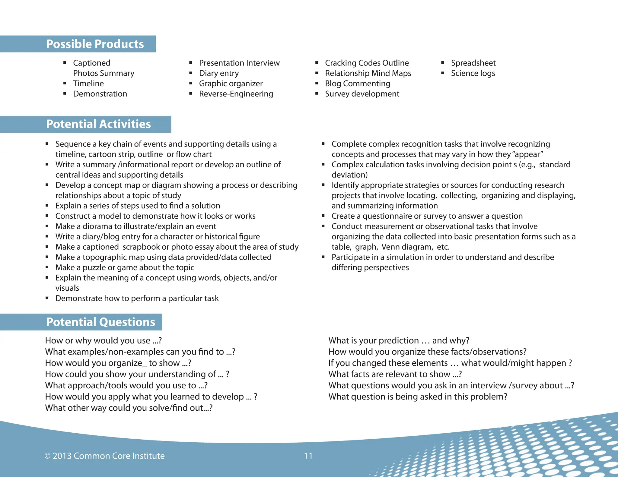 Webbs-DOK-Flip-Chart obour training.pdf