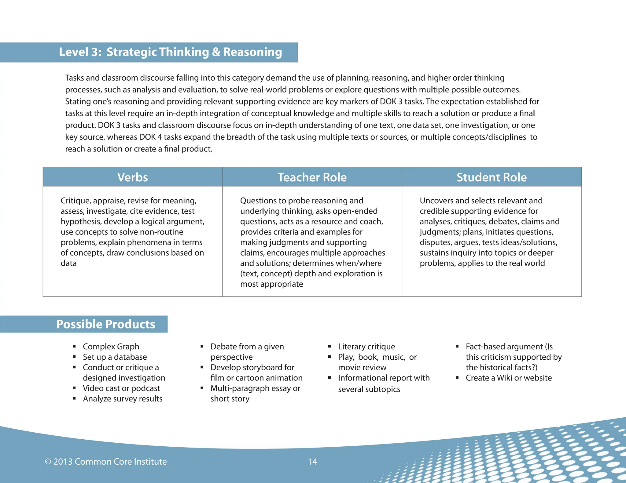 Webbs-DOK-Flip-Chart obour training.pdf