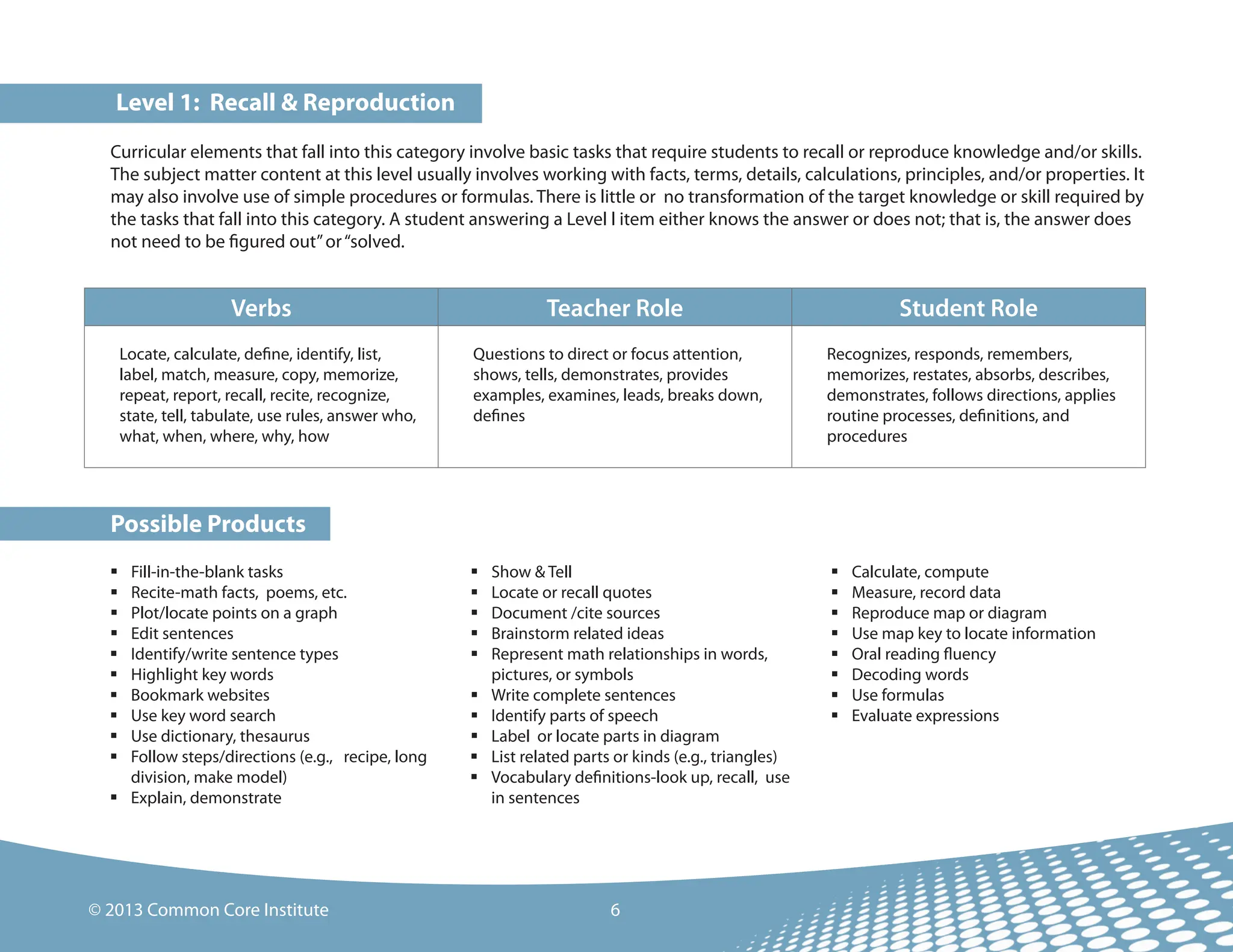 Webbs-DOK-Flip-Chart obour training.pdf