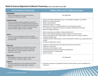 Webbs-DOK-Flip-Chart obour training.pdf