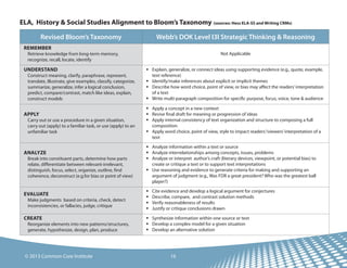Webbs-DOK-Flip-Chart obour training.pdf
