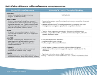Webbs-DOK-Flip-Chart obour training.pdf