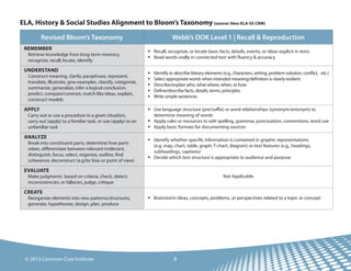 Webbs-DOK-Flip-Chart obour training.pdf