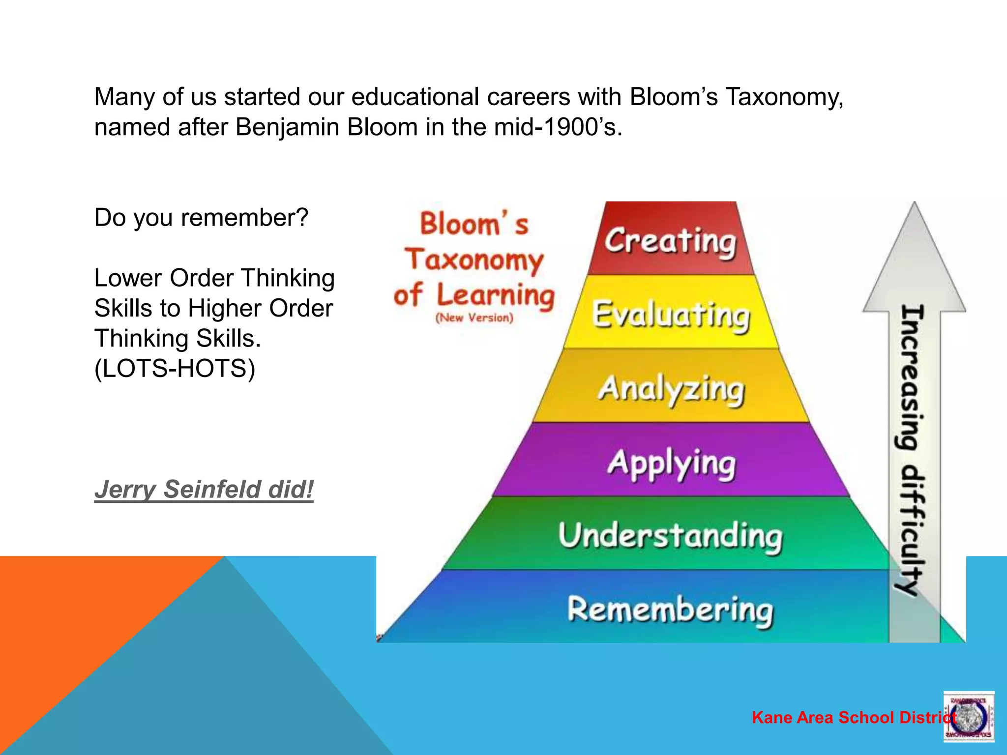 Webb s depth_of_knowledge | PPTX