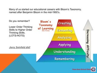 Webb s depth_of_knowledge | PPTX