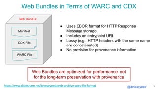 Readying Web Archives to Consume and Leverage Web Bundles | PDF | Web ...