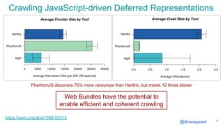 Readying Web Archives to Consume and Leverage Web Bundles | PDF | Web ...