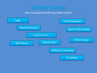Web Button Sample | PPTX
