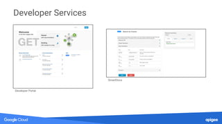 Apigee Demo: API Platform Overview | PDF
