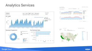 Apigee Demo: API Platform Overview | PDF