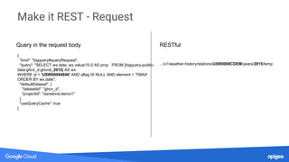 Apigee Demo: API Platform Overview | PDF