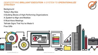 Demystifying Brilliant Execution: A System to Operationalize Strategy | PPT