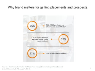 US Staffing Trends | 2015 Global Recruiting Trends | PDF | Resume Writing and Advice | Job Search