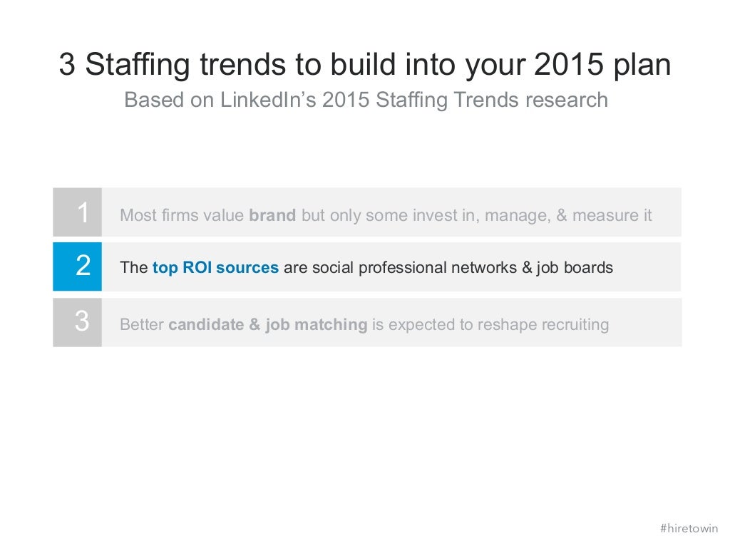 US Staffing Trends | 2015 Global Recruiting Trends