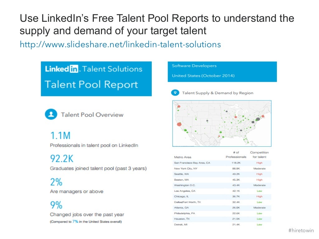 US Staffing Trends | 2015 Global Recruiting Trends