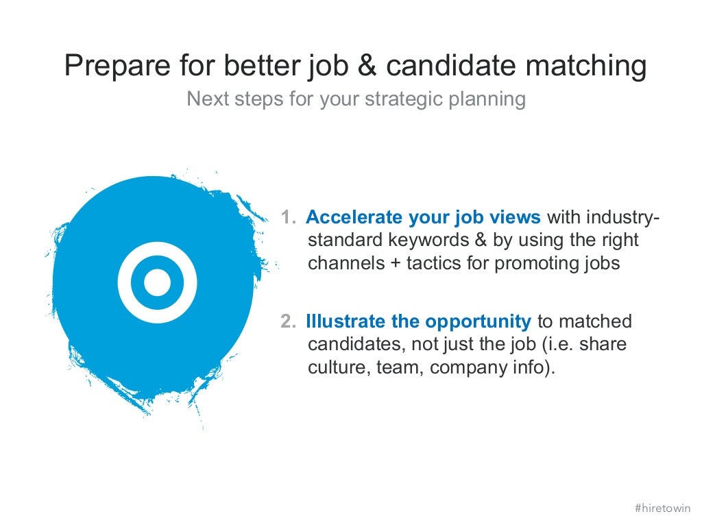US Staffing Trends | 2015 Global Recruiting Trends