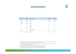 Third quarter 2019 results | PDF