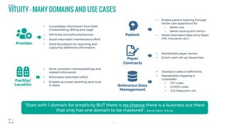 Are You Ready for CMS Interoperability? | PPTX