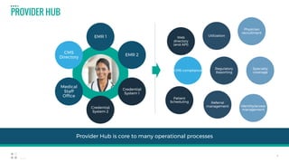 Are You Ready for CMS Interoperability? | PPTX