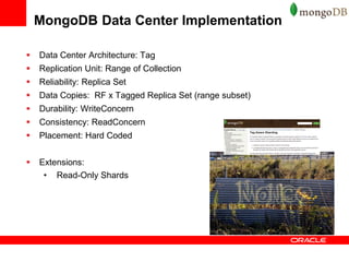 NoSQL – Data Center Centric Application Enablement | PPT