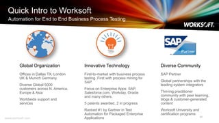 Everything You Need to Build a Risk-Based Testing Strategy for SAP ...