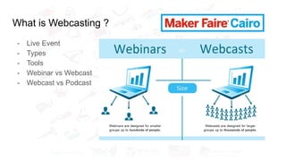 Webcasting For Makers (Community of Practice) | PPT