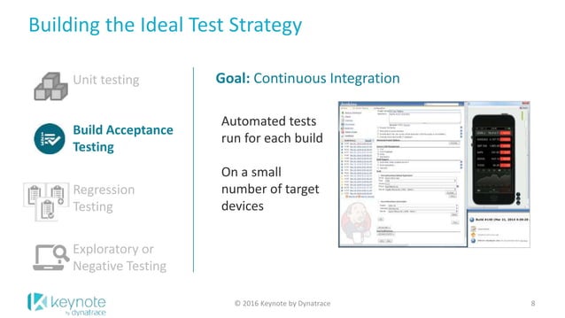 Mobile App Testing Best Practices Pptx