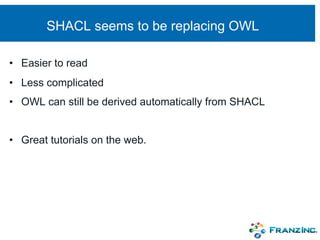 JSON-LD and SHACL for Knowledge Graphs | PDF | Databases | Computer Software and Applications