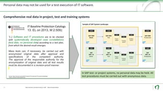 GDPR compliant data anonymization / pseudonymization | PPTX