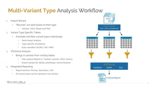 VarSeq 2.4.0: Structural Variants and Advanced Automation in VSClinical ACMG | PPTX