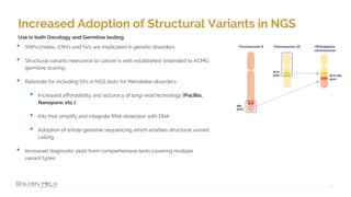 VarSeq 2.4.0: VSClinical ACMG Workflow from the User Perspective | PPTX