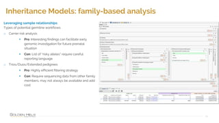 Best Practices for Validating a Next-Gen Sequencing Workflow | PPTX
