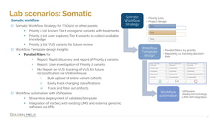 Best Practices for Validating a Next-Gen Sequencing Workflow | PPTX