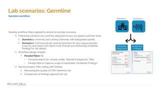 Best Practices for Validating a Next-Gen Sequencing Workflow | PPT