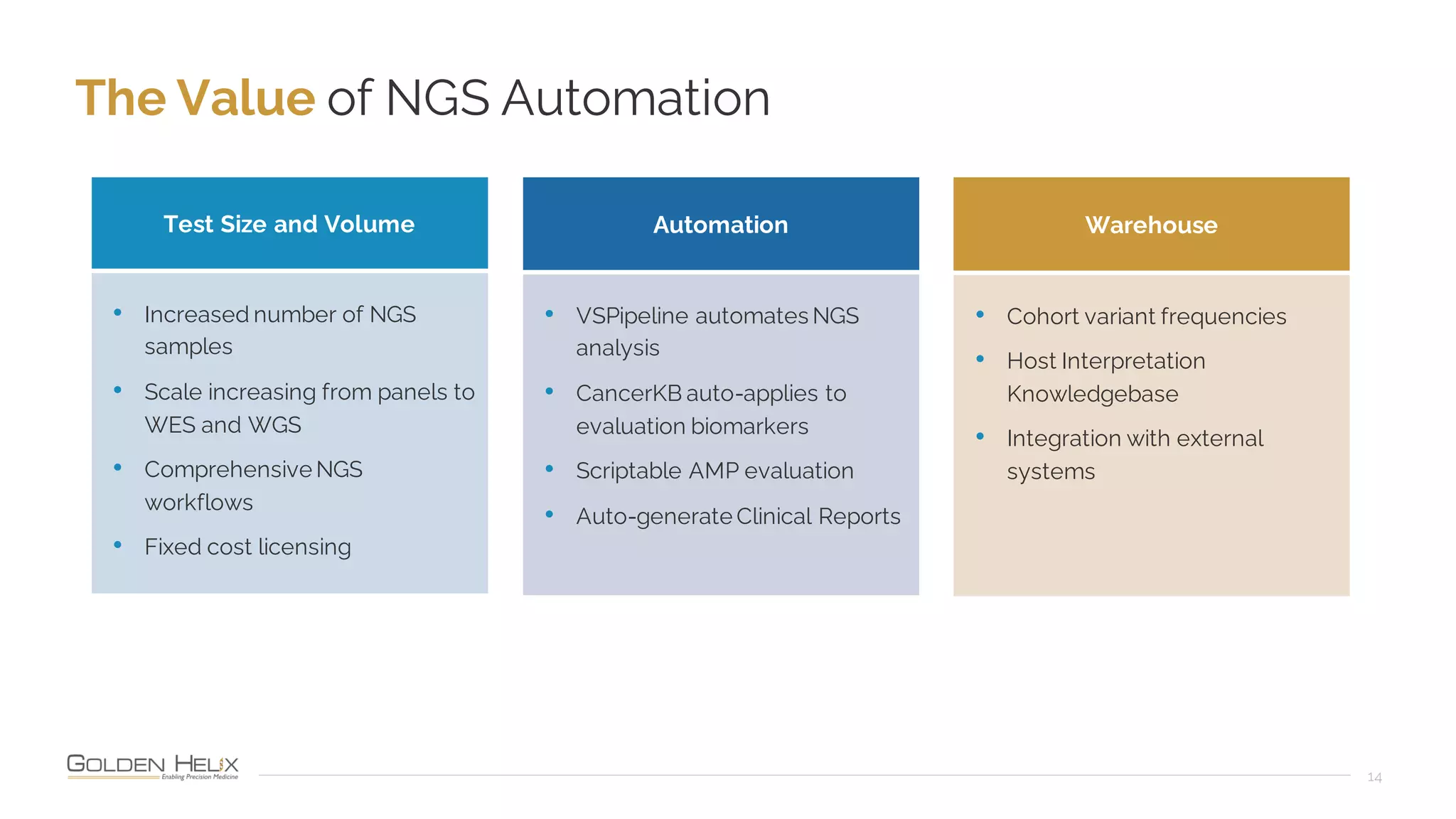 A User’s Perspective: Somatic Variant Analysis in VarSeq 2.3.0 | PDF