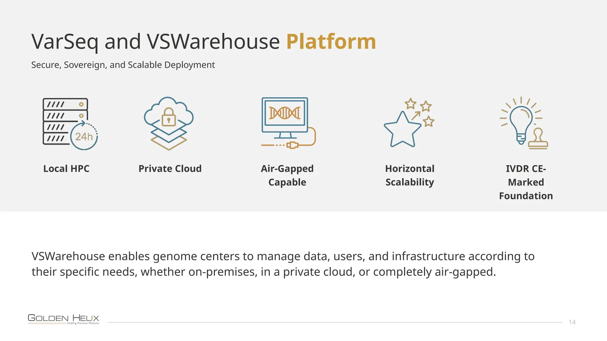 VSWarehouse for Genome Centers: Scalable, Secure Whole-Genome Infrastructure for Modern ...