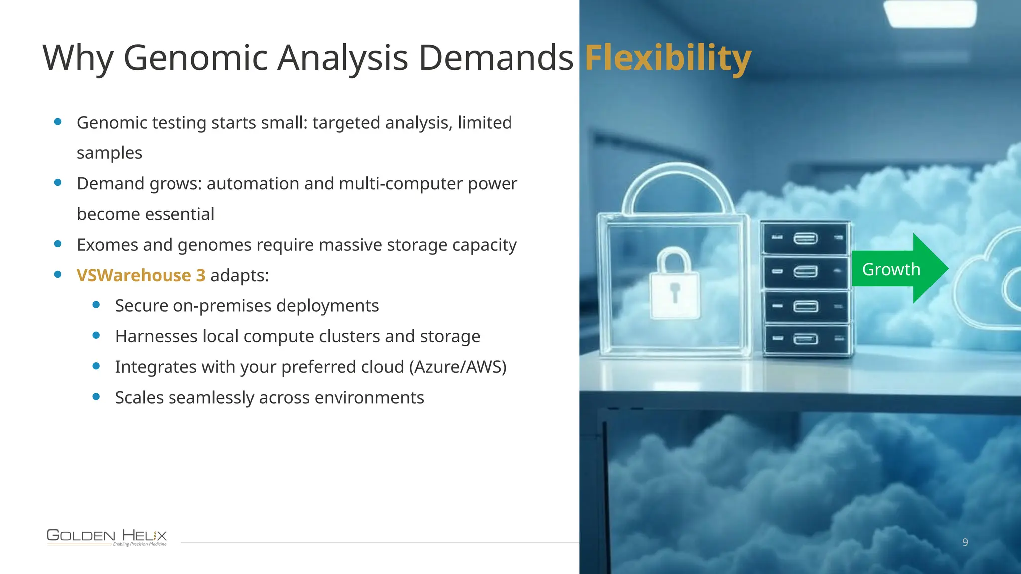 VSWarehouse 3: Enterprise-Grade Genomic Analysis Across Cloud and On-Premise Environments | PPTX
