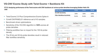 VarSeq 2.6.0: Advancing Pharmacogenomics and Genomic Analysis | PPT