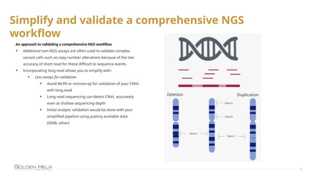 Integrating Long and Short Read Sequencing for Comprehensive NGS Analysis | PPTX | Biotech and ...