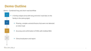 Integrating Long and Short Read Sequencing for Comprehensive NGS ...