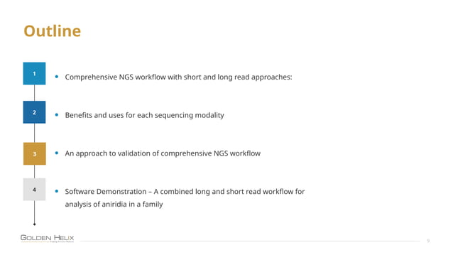 Integrating Long and Short Read Sequencing for Comprehensive NGS ...