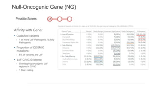 Identifying Oncogenic Variants in VarSeq | PPTX